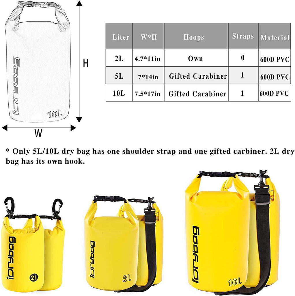 10L Dry Bag – JetSkiCovers